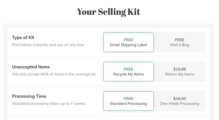 ThredUP Reviews: Is the Online Consignment Store Worth It? - Get Green ...